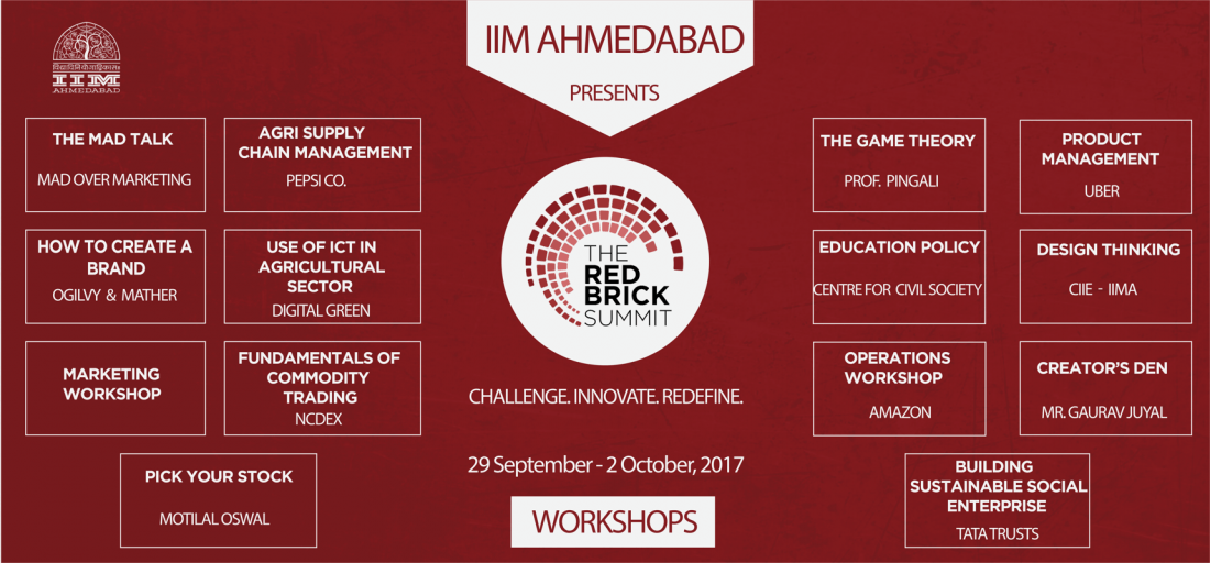 On Campus accommodation - The Red Brick Summit IIMA , IIM Ahmedabad ...