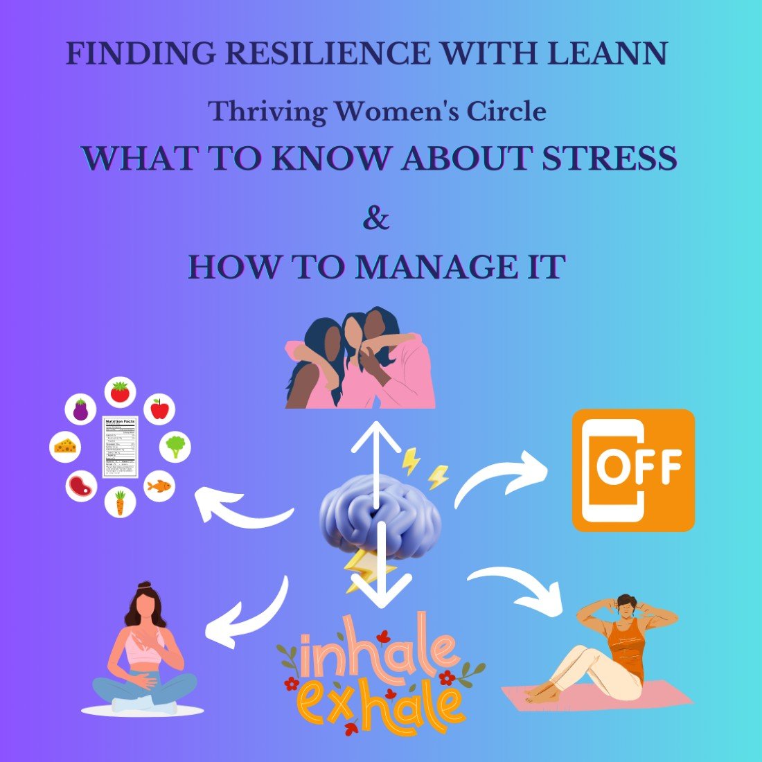 What To Know About Stress & How To Manage It, Finding Resilience with ...