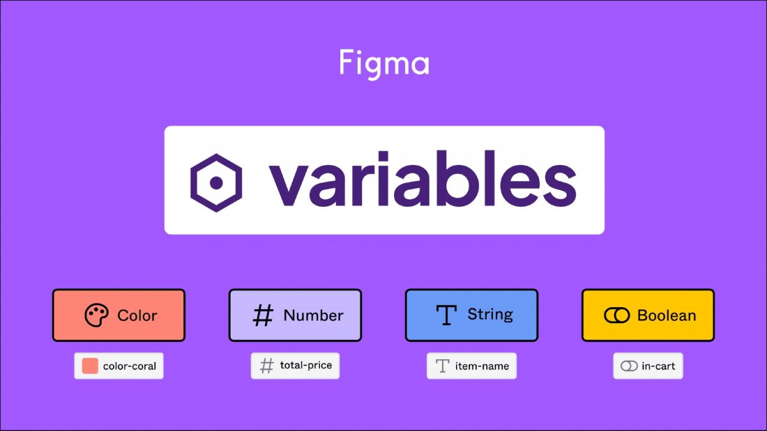 Advanced Interactions using Figma variables, September 22 2023 | Online ...