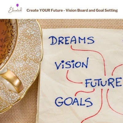 Create your Future: Vision Board and Goal Setting Workshop, Manhattan Bar-Restaurant, Torrevieja ...