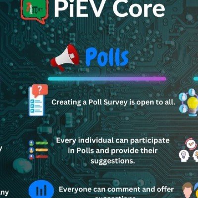 Piev-Core is one of the best open-source forum Tickets, February 8 2024 | AllEvents.in