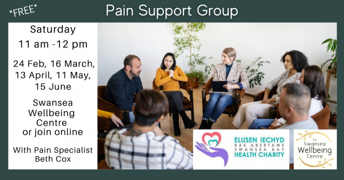 Pain Support Group - Dial Down Your Pain, The Swansea Wellbeing Centre ...