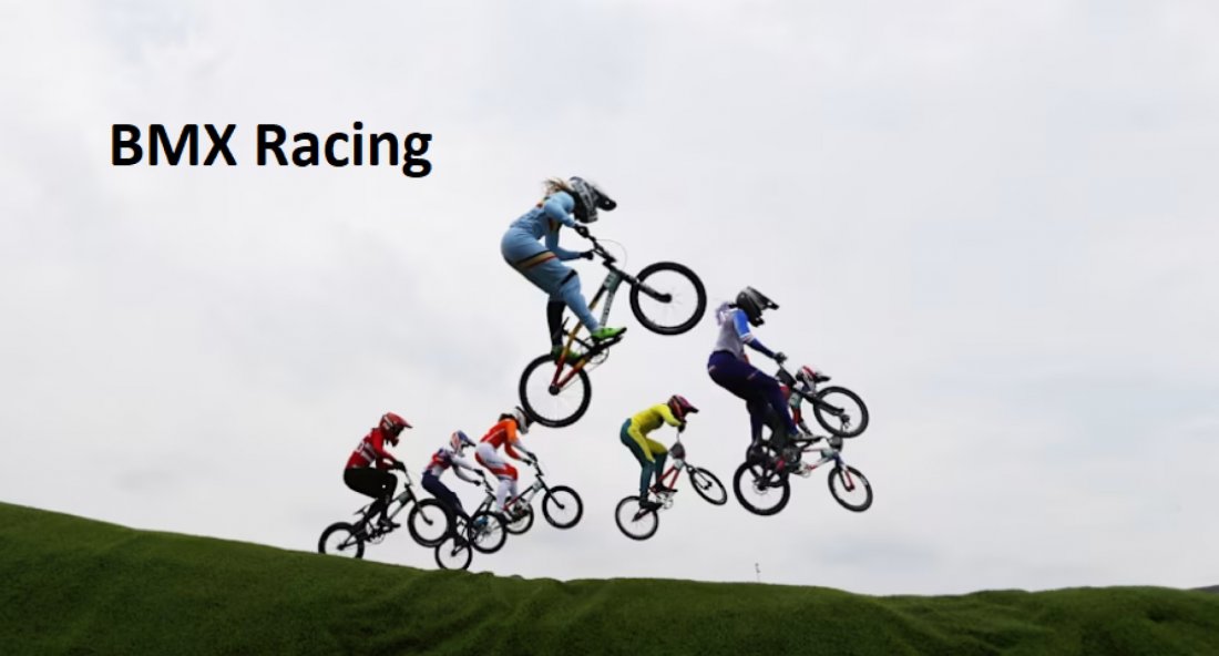 2024 Rock Hill BMX Supercross Track, Rock Hill, 12 May to 18 May ...