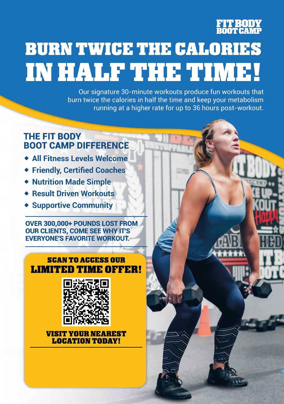 SUMMER BODY FIT BODY BOOT CAMP "OPEN HOUSE", GREENWOOD VILLAGE FIT BODY ...