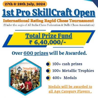 1st Pro Skillcraft Open International Rating Rapid Chess Tournament, SK Kumar - The Party Hall ...
