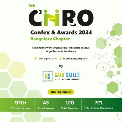 6th CHRO Confex & Awards 2024 Bangalore Chapter, Taj MG Road, Bengaluru ...