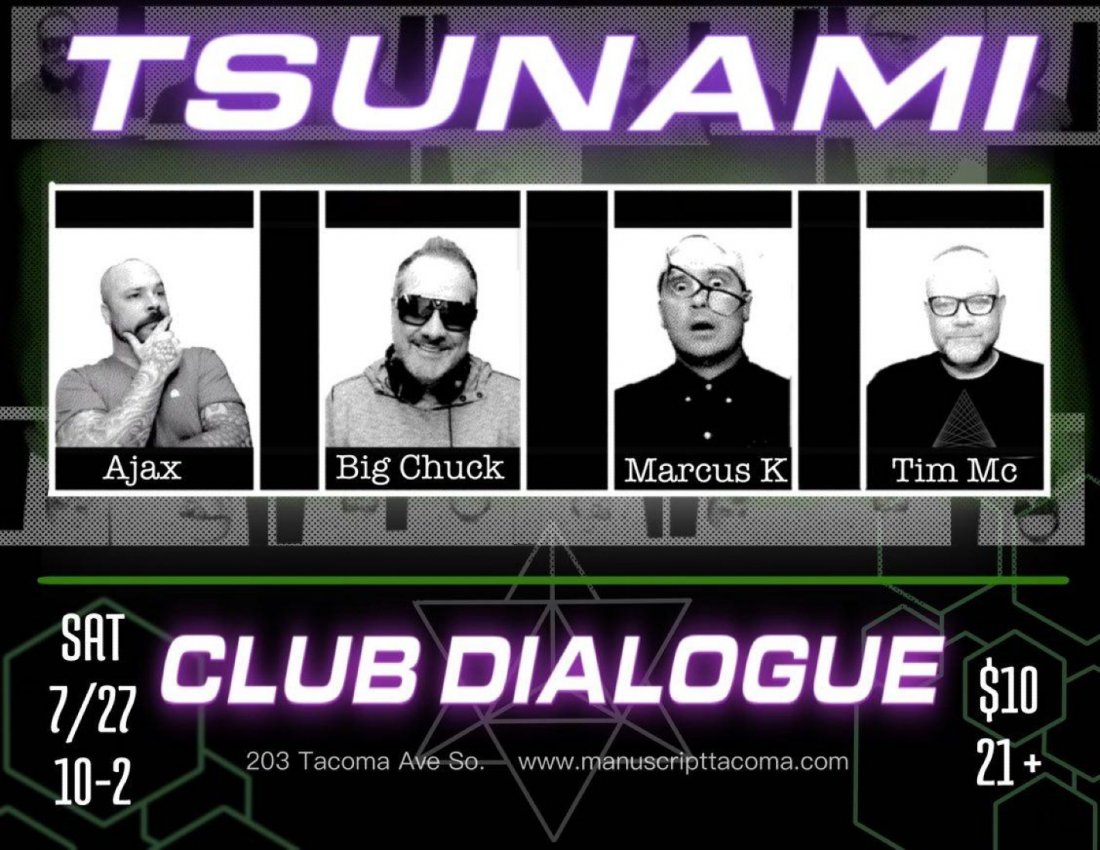 Events & Things To Do In Tracyton on 20th July 2024