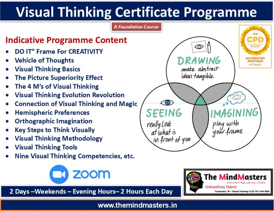 Visual Thinking Certificate Programme, December 14 to December 15 | Online Event | AllEvents.in