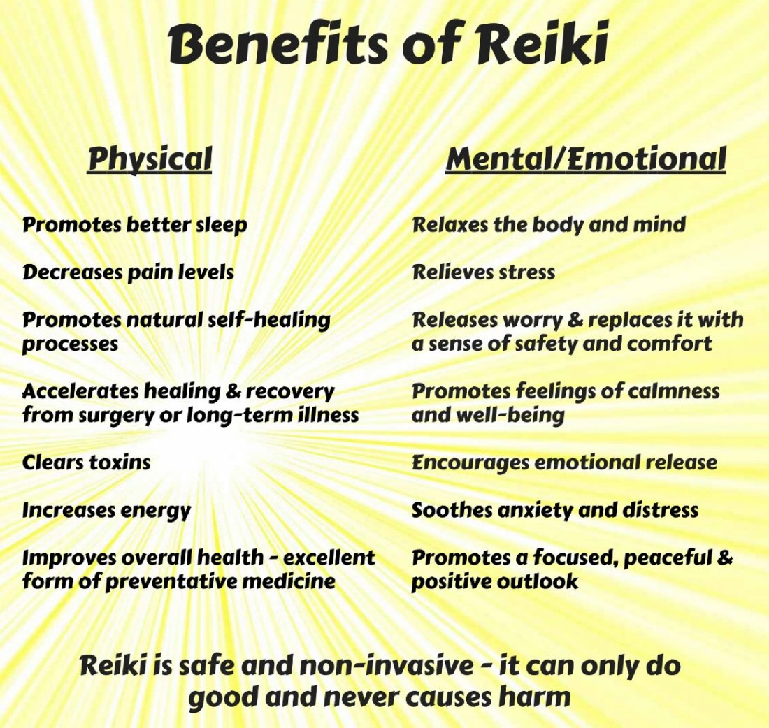 reiki appointment on zoom, 30 minutes, November 30 2024 | Online Event ...
