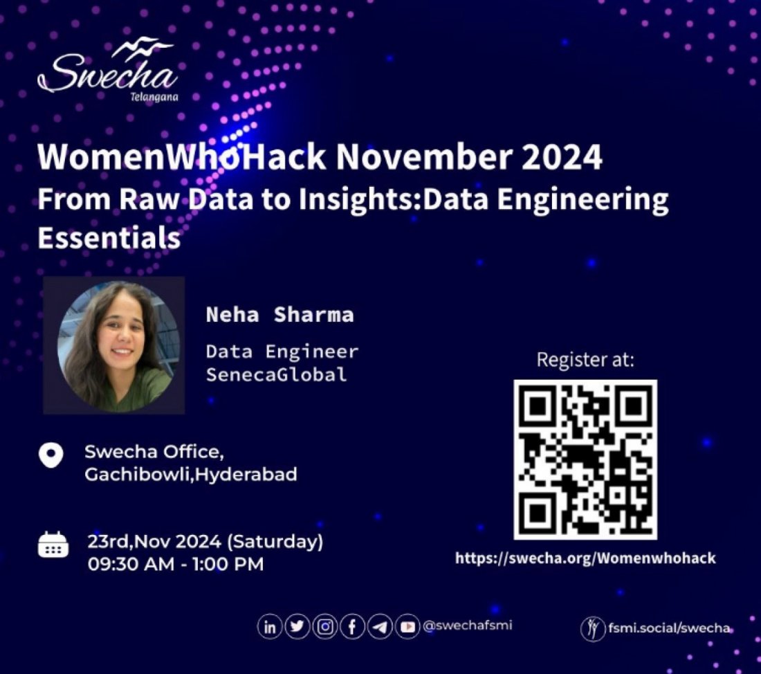 Womenwhohack November 2024, Swecha Office | Free (and Open Source) Software Community Telangana ...