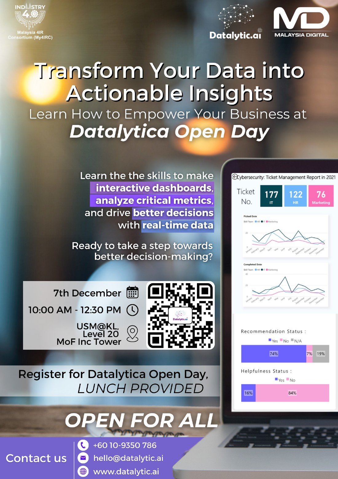 A Step Towards The Future: Leveraging Data And AI, Universiti Sains ...