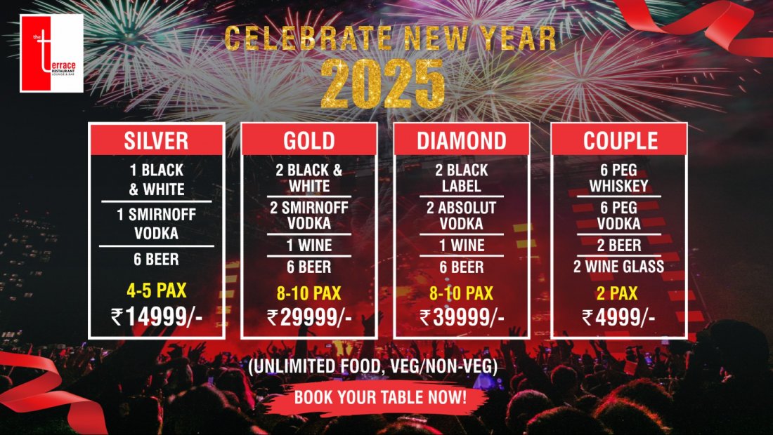 New Year Eve Celebration - The Terrace Ghaziabad, The Terrace ...
