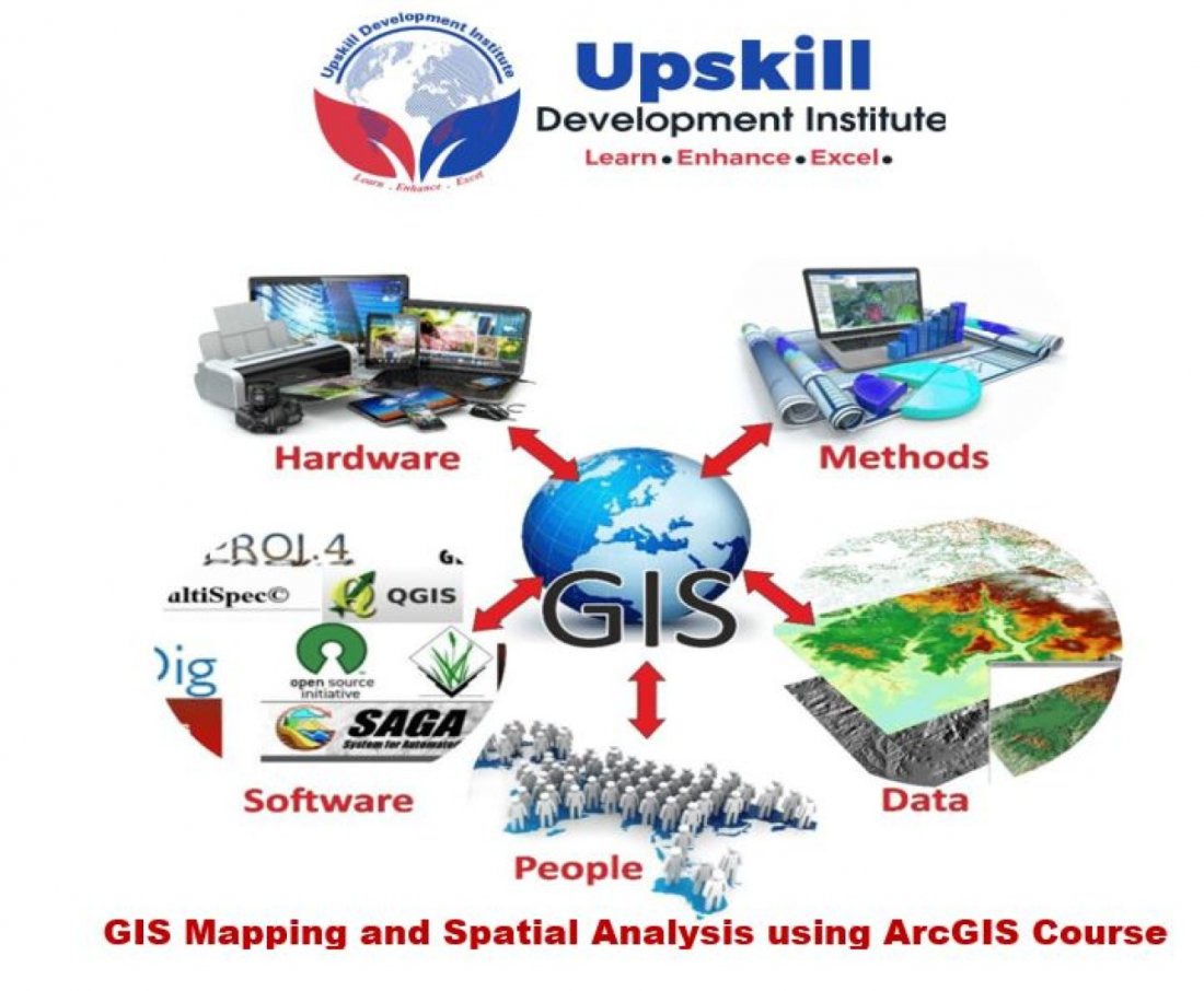 GIS Mapping and Spatial Analysis using ArcGIS Course, Nairobi, 9 June to 20 June | AllEvents ...