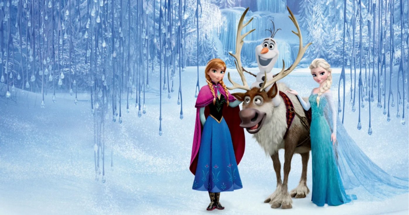 Indoor Cinema - Frozen Sing Along, Headstone Manor and Museum, Pinner ...
